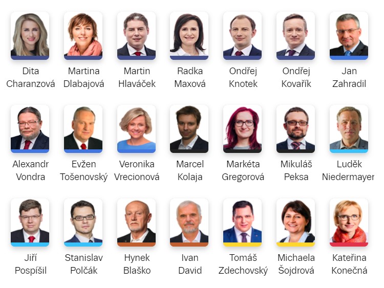 Výsledky voleb do Evropského parlamentu 2019 v ČR - České volby